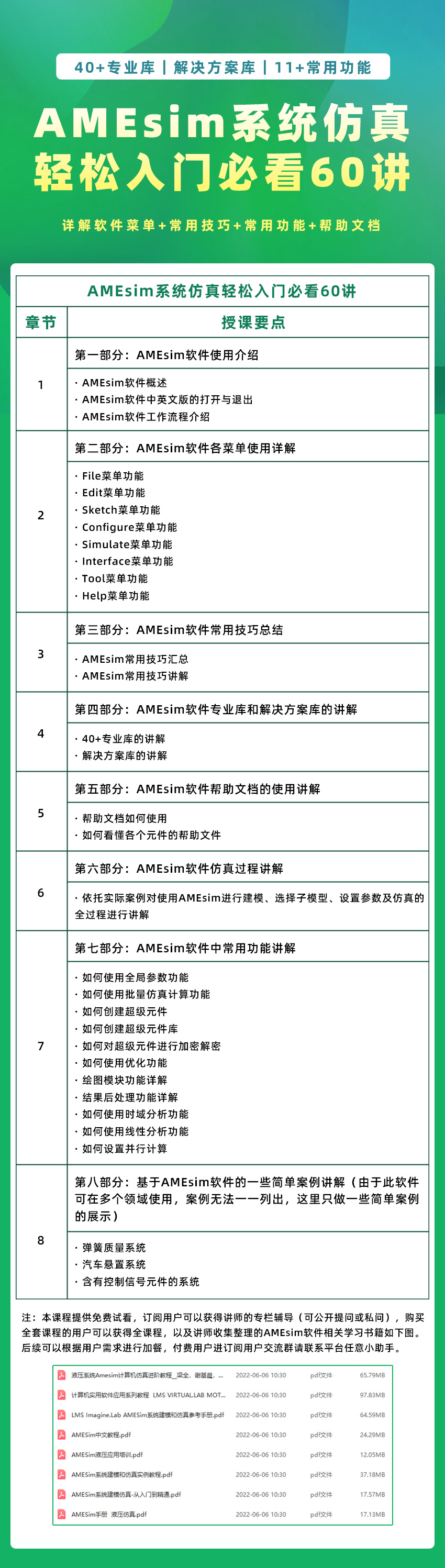 AMEsim系统仿真轻松入门必看64讲：详解软件菜单技巧功能、帮助文档和案例应用_机-电-液-控制联合_航空_航天_船舶-仿真秀视频课程